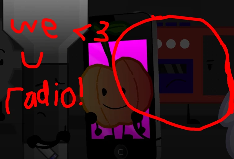 Discuss Everything About Object Oppose Wikia | Fandom