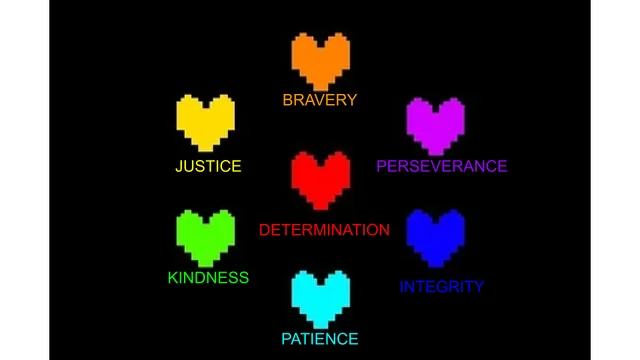 Which II characters represent the 7 human souls from Undertale? | Fandom
