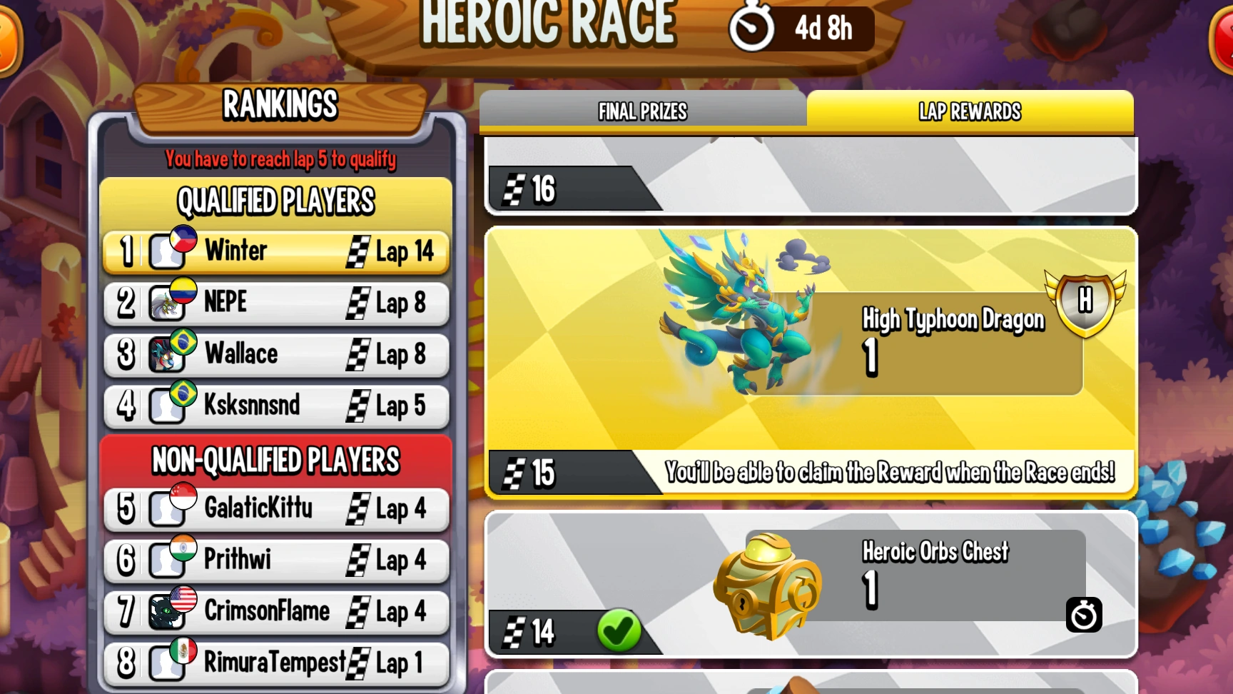 Heroic race | Fandom