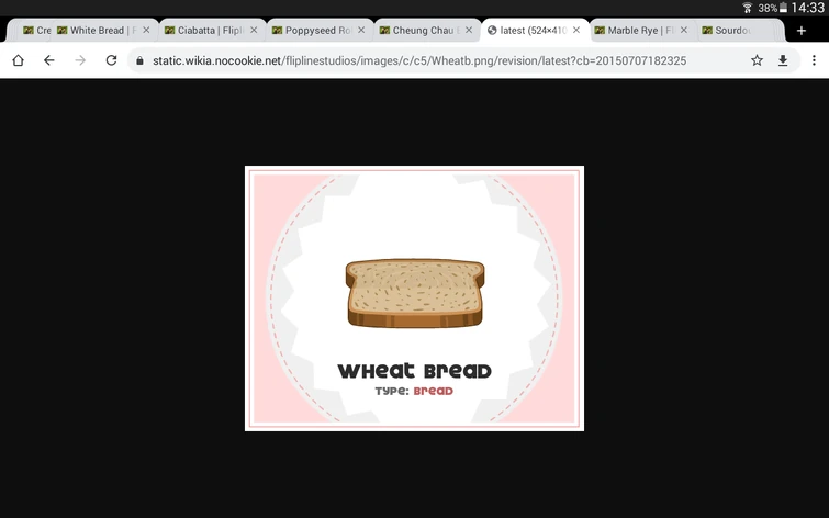 All type of Breads (Papa's Souperia To Go) | Fandom