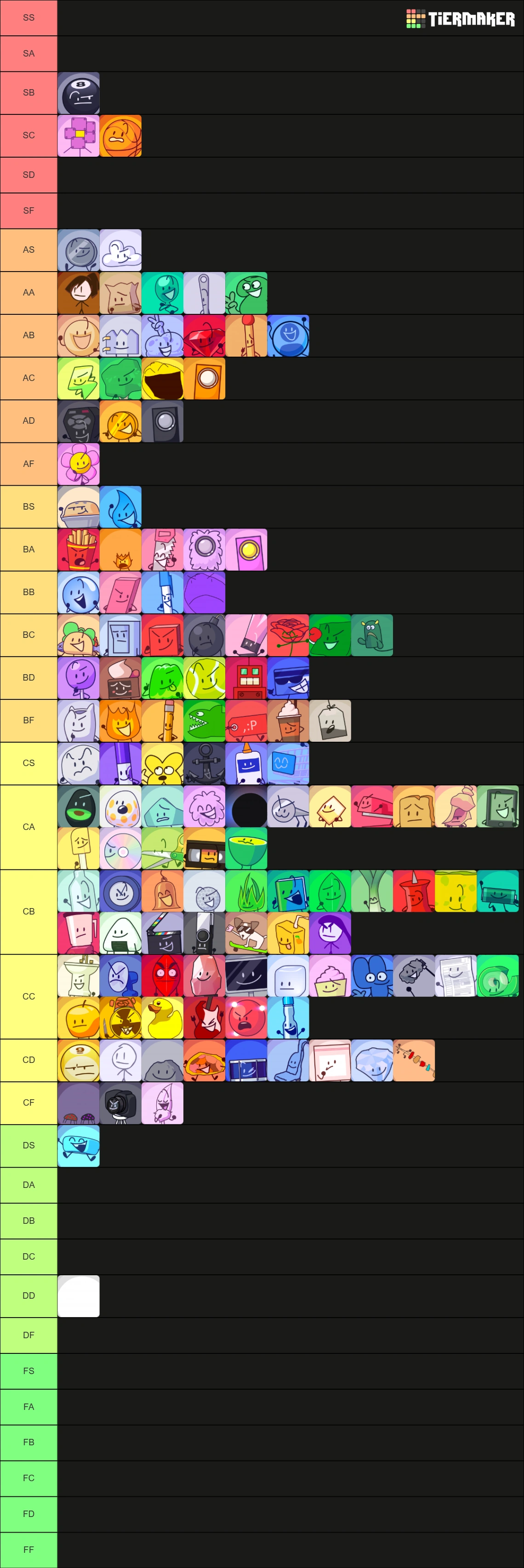 BFDI tierlist (Added BFDI mini contestants + animals) | Fandom