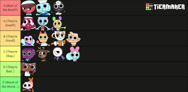 Ranking Toons IMO (Goob Update) | Fandom