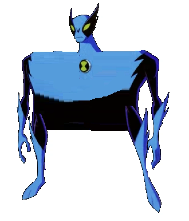 Hehe, I made FatTrack | Fandom