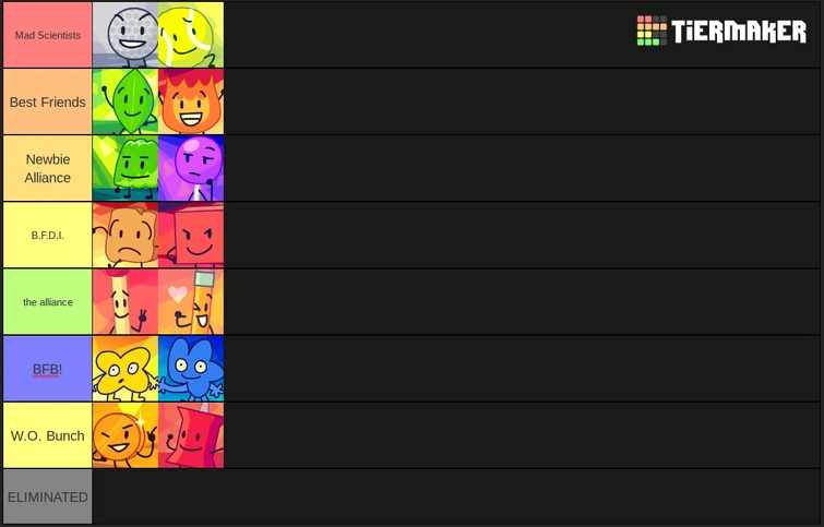 BF-Best Friends 1! | Fandom