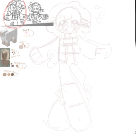 eheeh mascot *WIP OK* (help i've alr worked on this for 1 hr) | Fandom