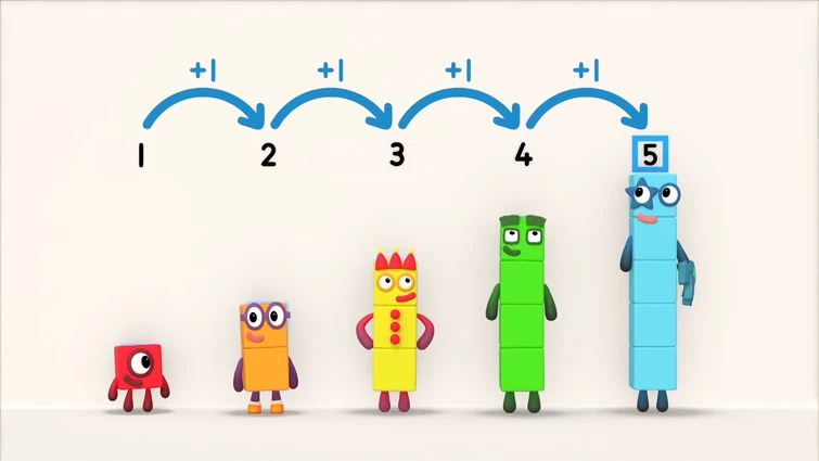 Numberblocks Through the Years | Fandom