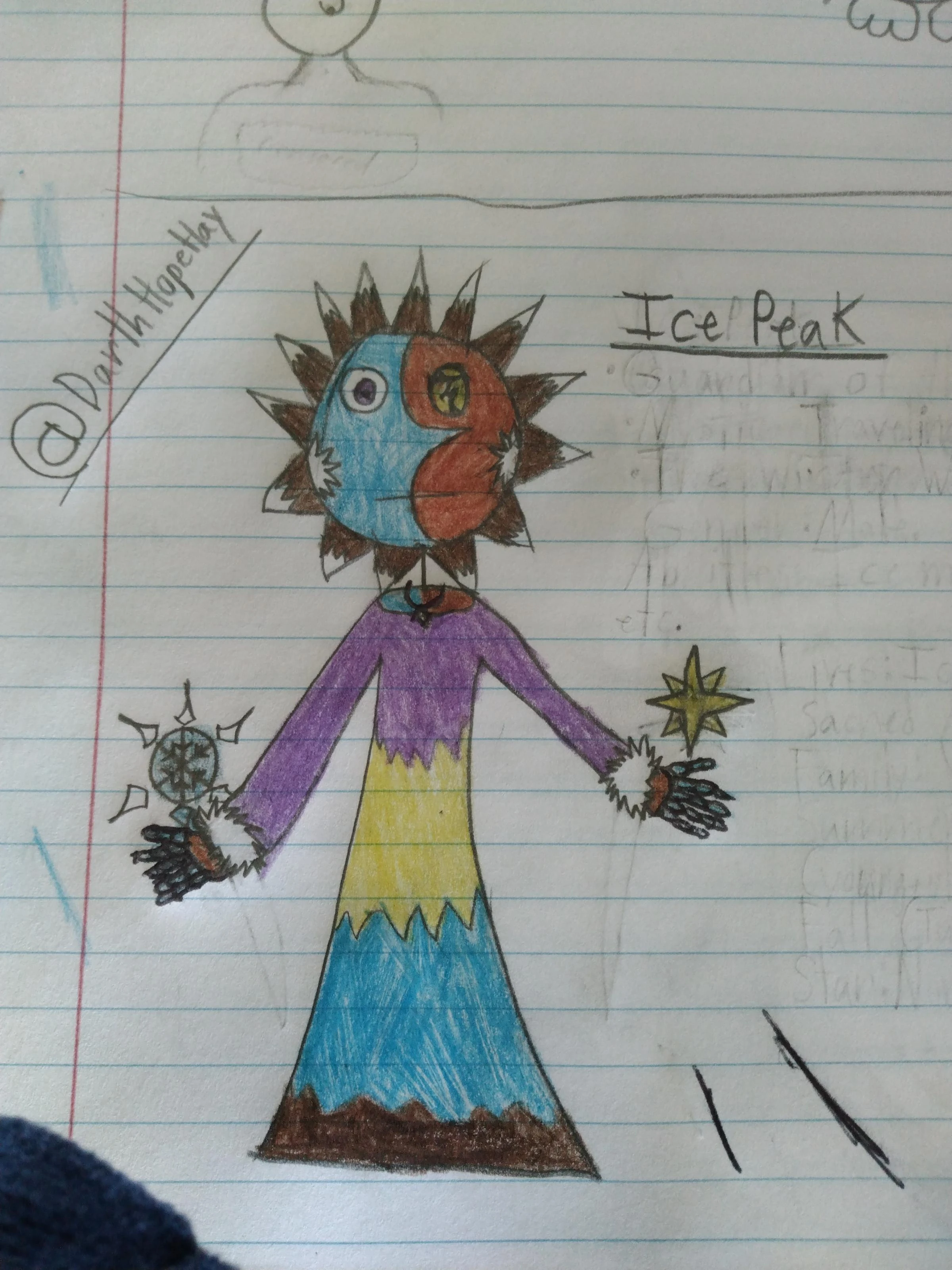 New OC, Ice Peak! | Fandom