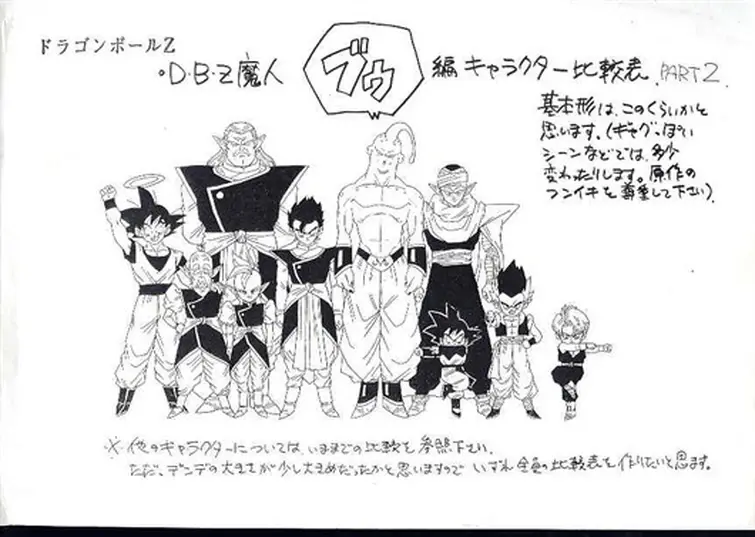 Dragon Ball's character height (based off model sheets and anime ...