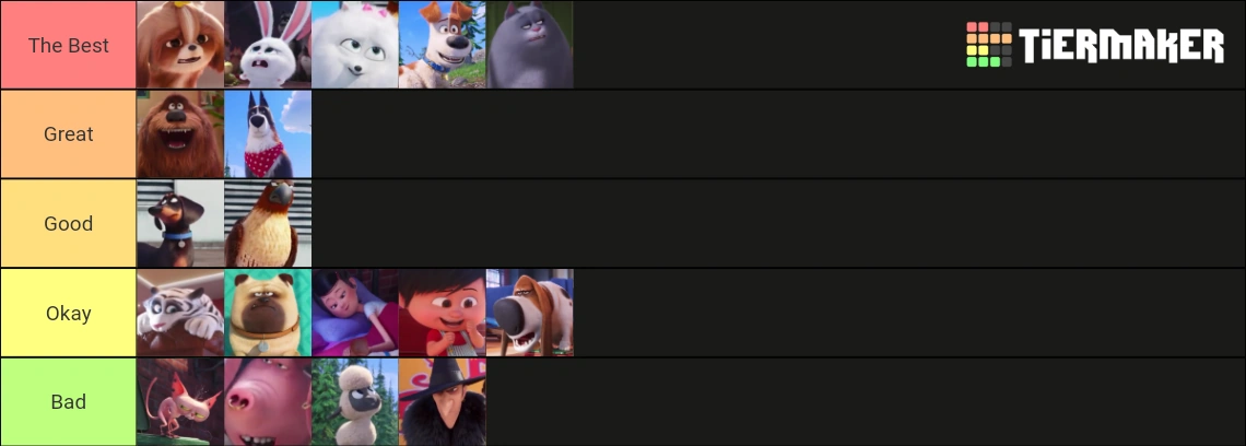 I made a Tier List of my favorite characters from The Secret Life of ...