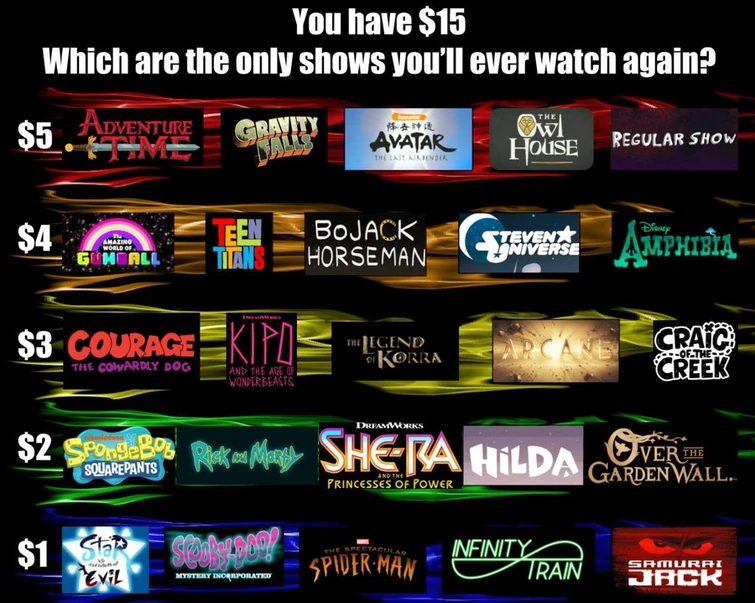 You have $15, which shows are you choosing to watch? | Fandom