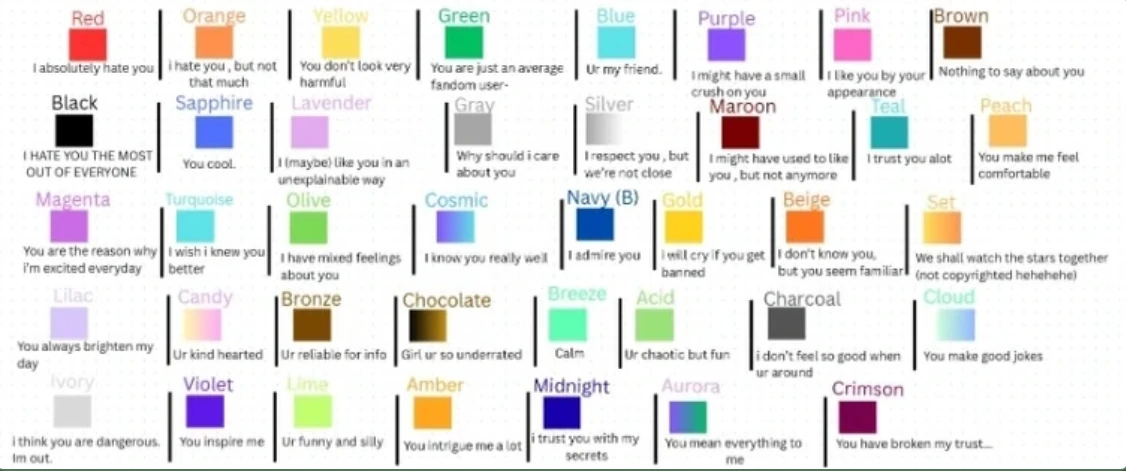 what color am i? creds to astraya! | Fandom