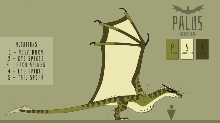 Palus redesign (and improvement post) | Fandom