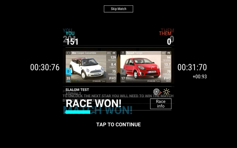 Discuss Everything About Top Drives Wiki | Fandom