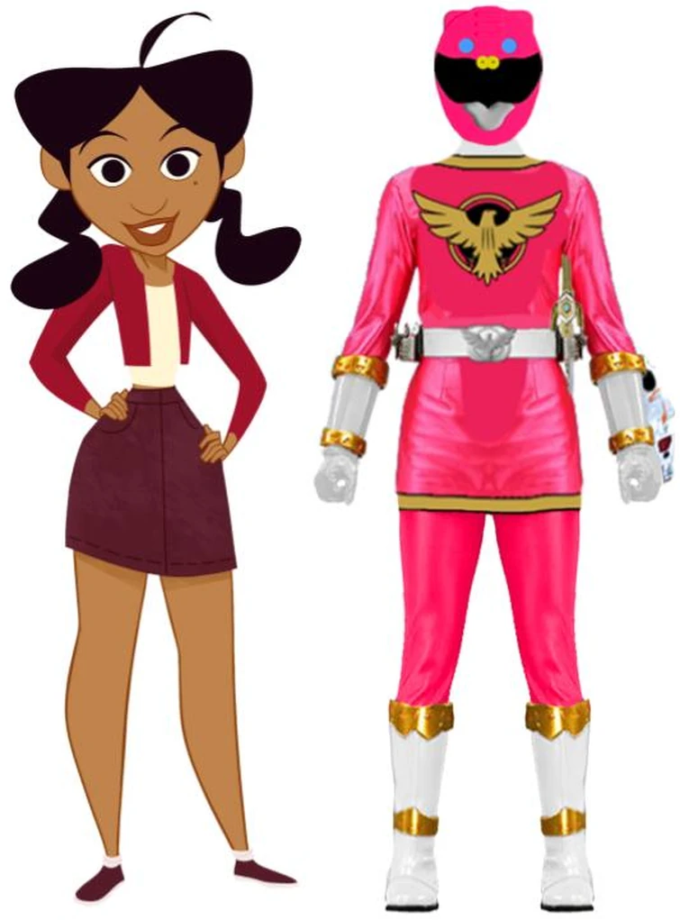 All posts by Milo Aguilar | Fandom