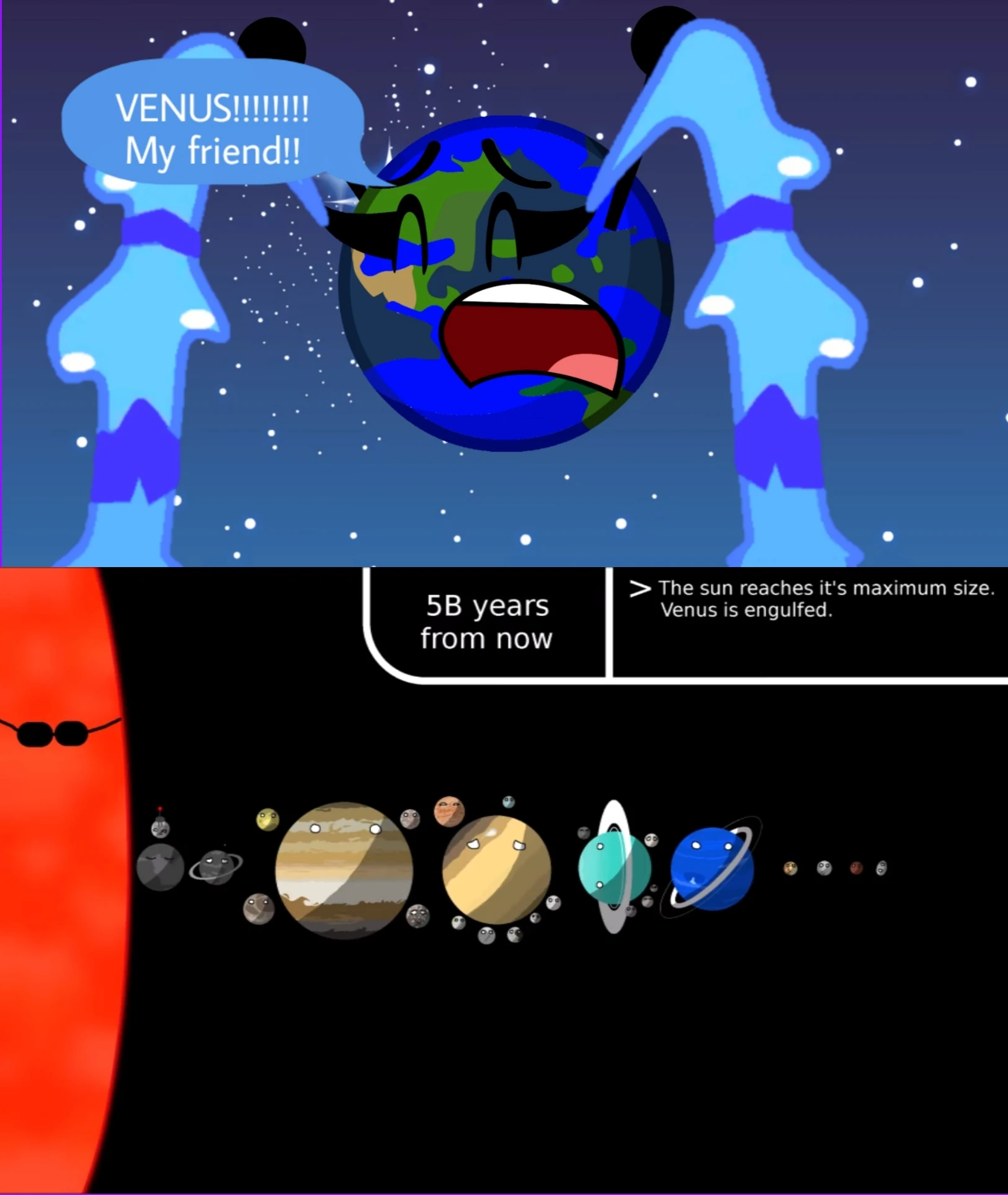 Earth's reaction of the future of the Solar System. | Fandom