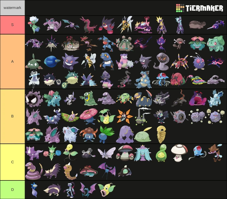 Fighting/Poison/Ground type Pokémon tier lists | Fandom