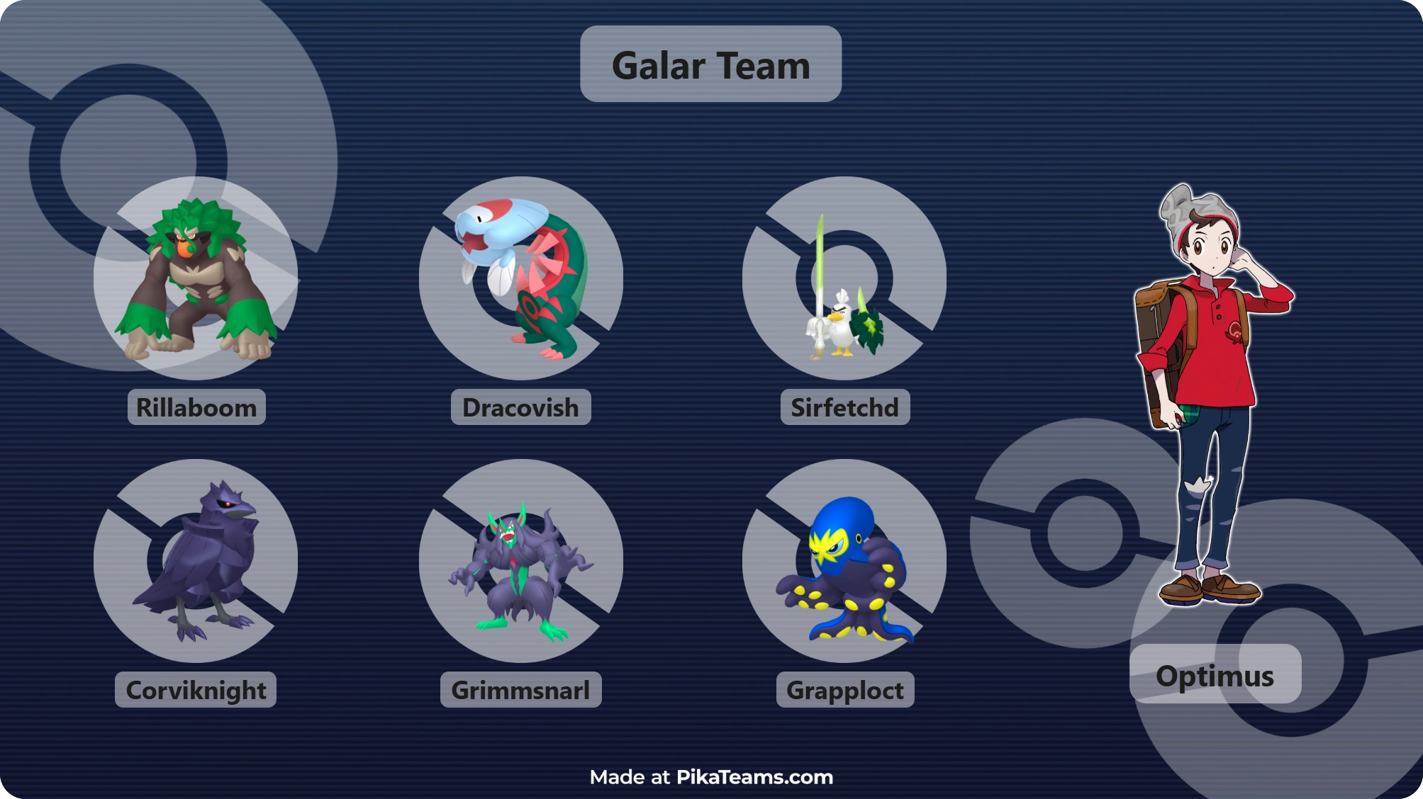 My Dream Galar Team | Fandom