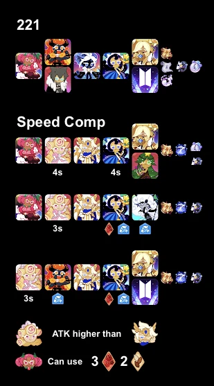 The meta teams atm | Fandom