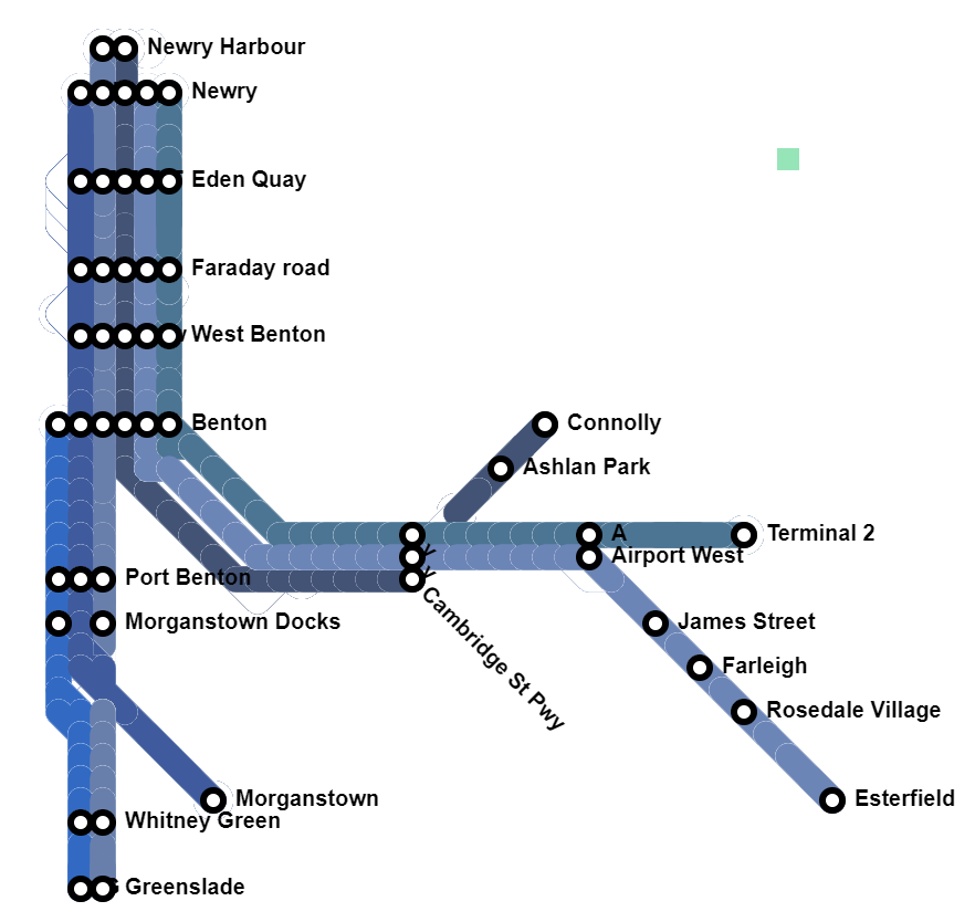 I remade waterline map | Fandom
