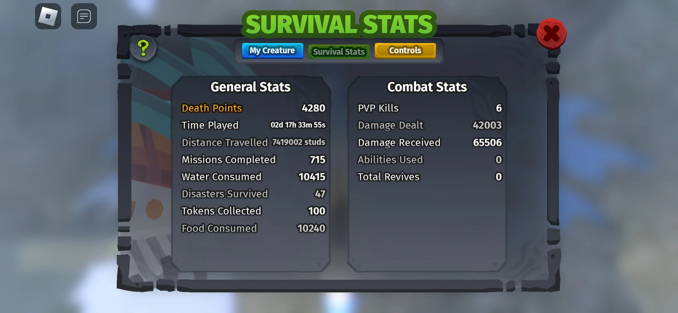 Rate the current survival stats of my main Keruku | Fandom