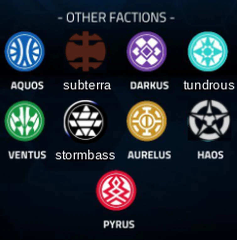 Bakugan idea | Fandom