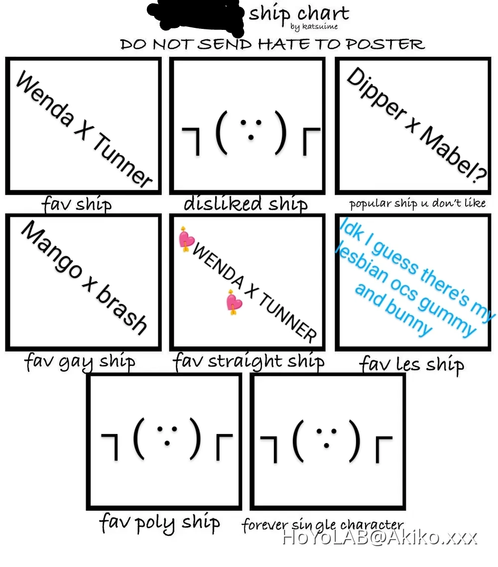 Another meme format | Fandom