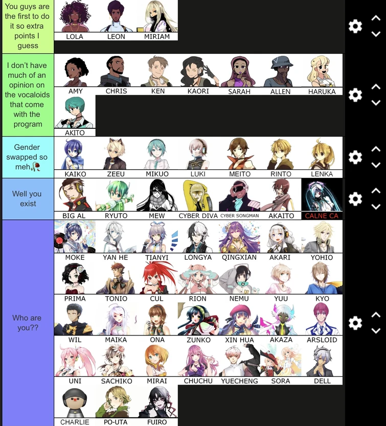 Discuss Everything About Vocaloid Wiki | Fandom