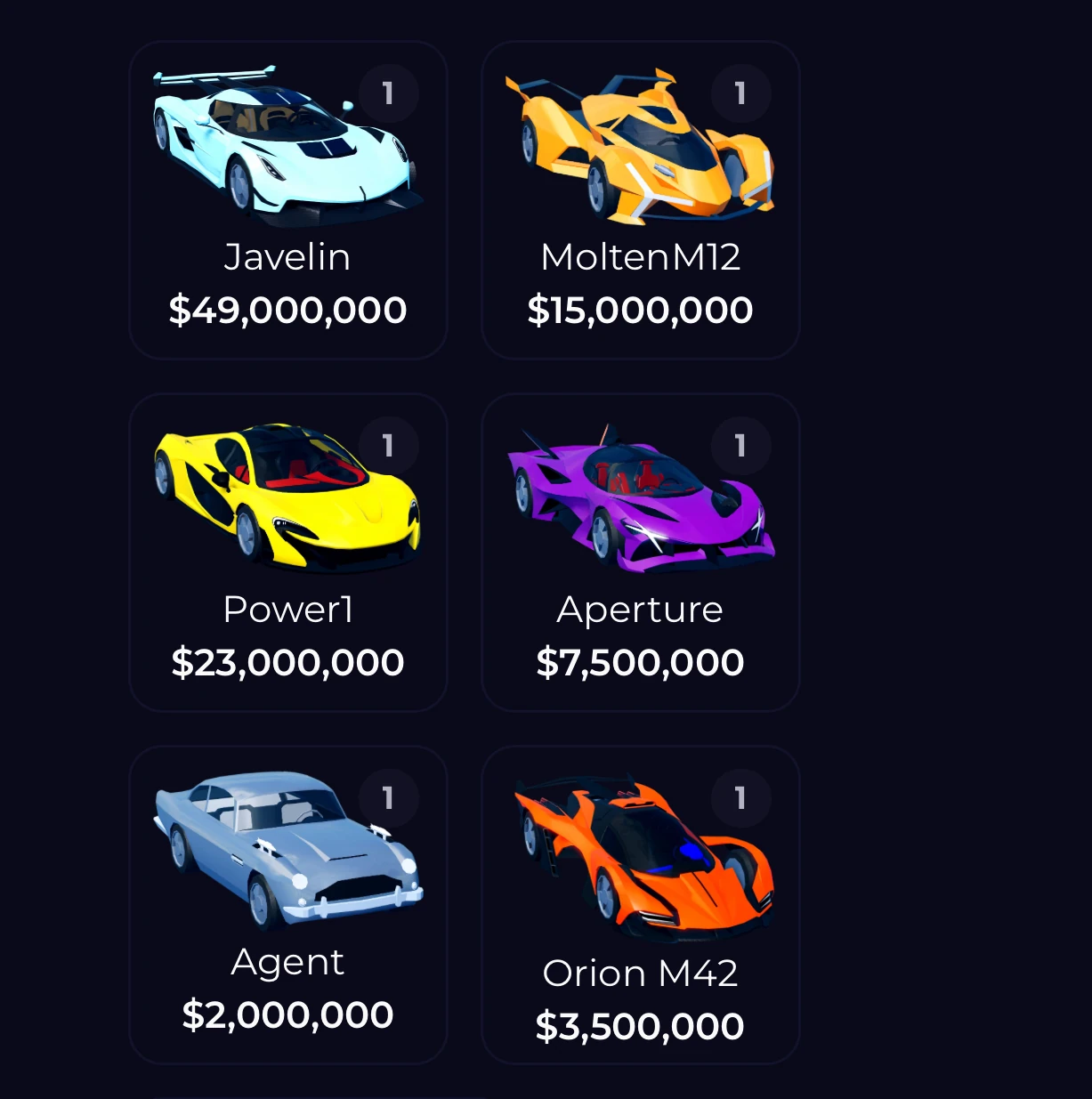 Which of these will likely raise in price a lot over the next 3 months ...