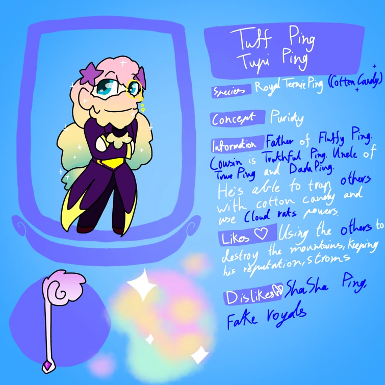 Fanon Puff Ping’s backstory | Fandom