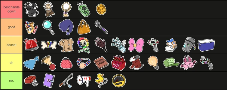 trinket time | Fandom