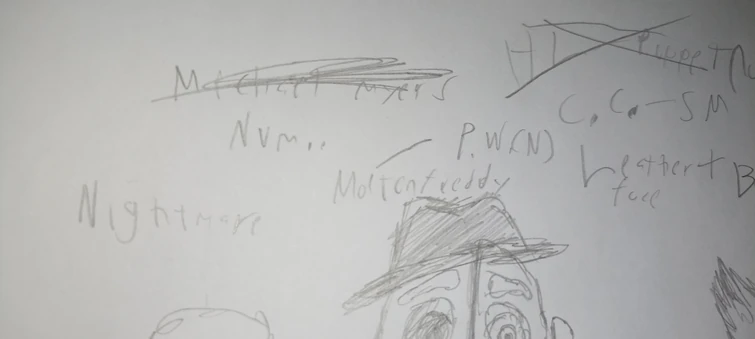 Update on those "mascot horror × horror movie" concepts | Fandom