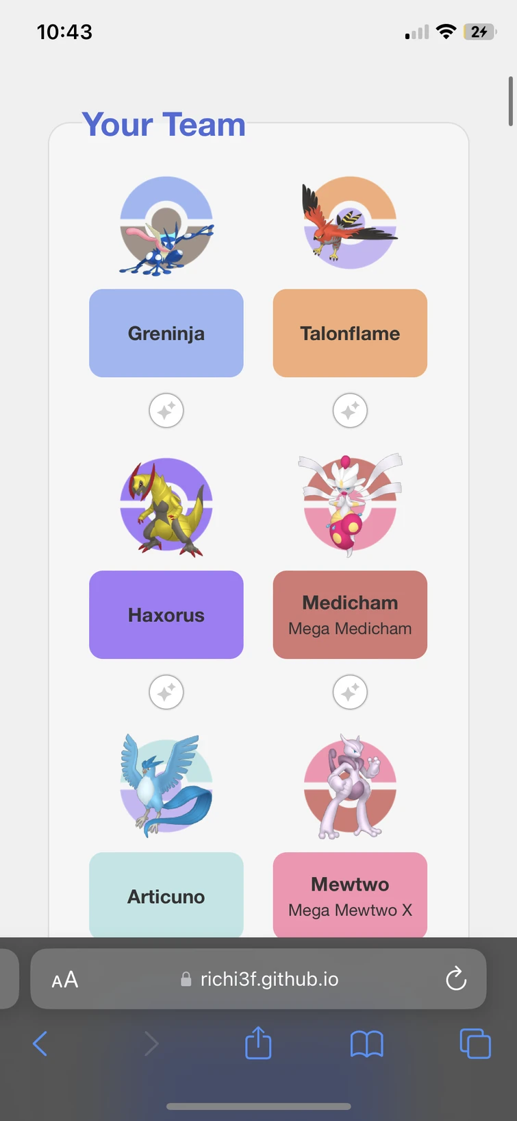 All of my Pokémon teams I guess | Fandom