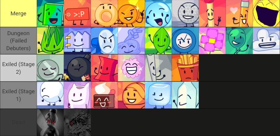 Top 20 Voting, Day 20: Execution | Fandom