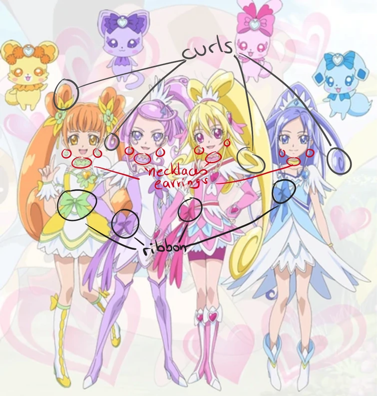 ♥ A HELPFUL GUIDE TO DESIGN YOUR PRETTY CURE #01 | Fandom