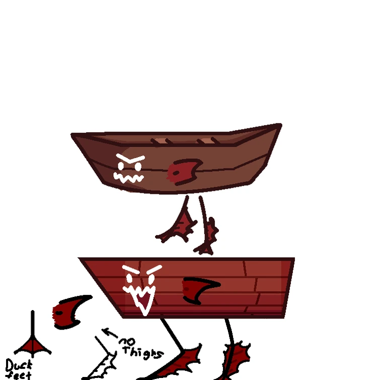 Give bestial objects to draw | Fandom