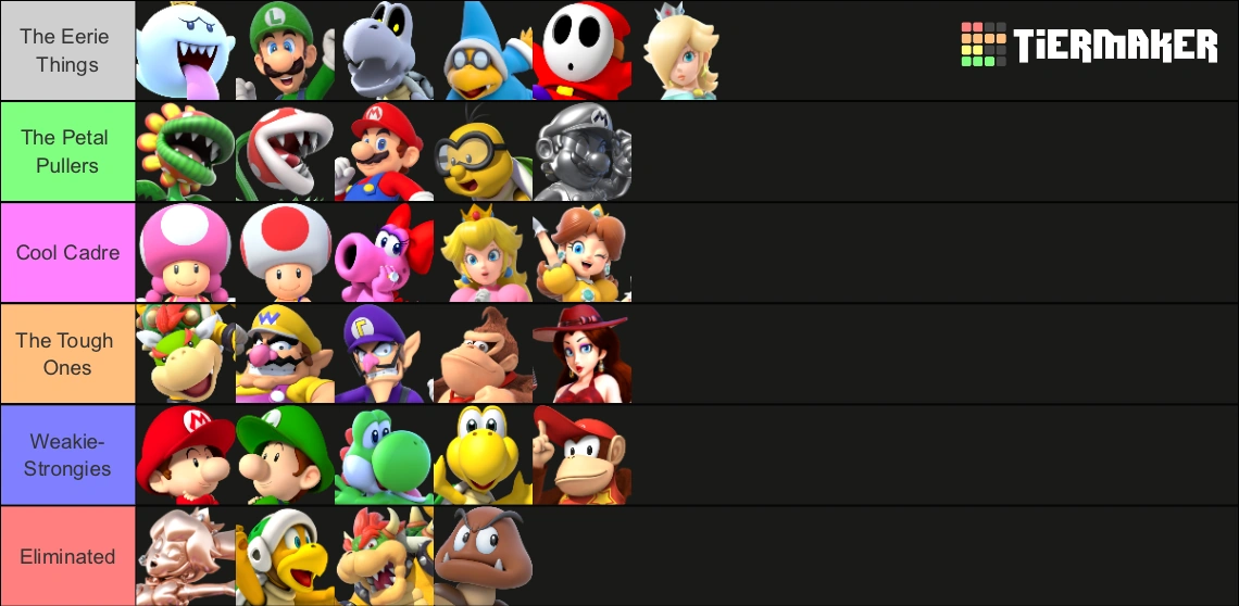 Mario Elimination Teams Round 5 | Fandom