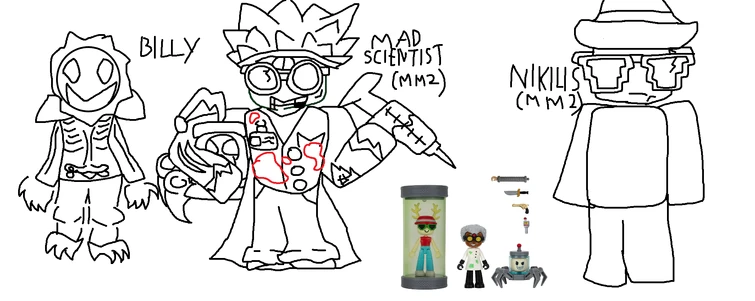 New killers + survivor concepts | Fandom