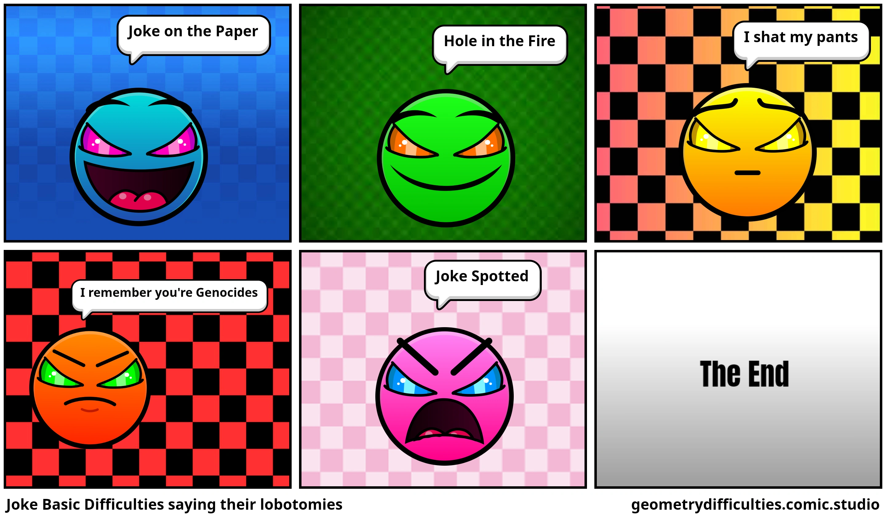 Joke Basic Difficulties saying their lobotomies | Fandom