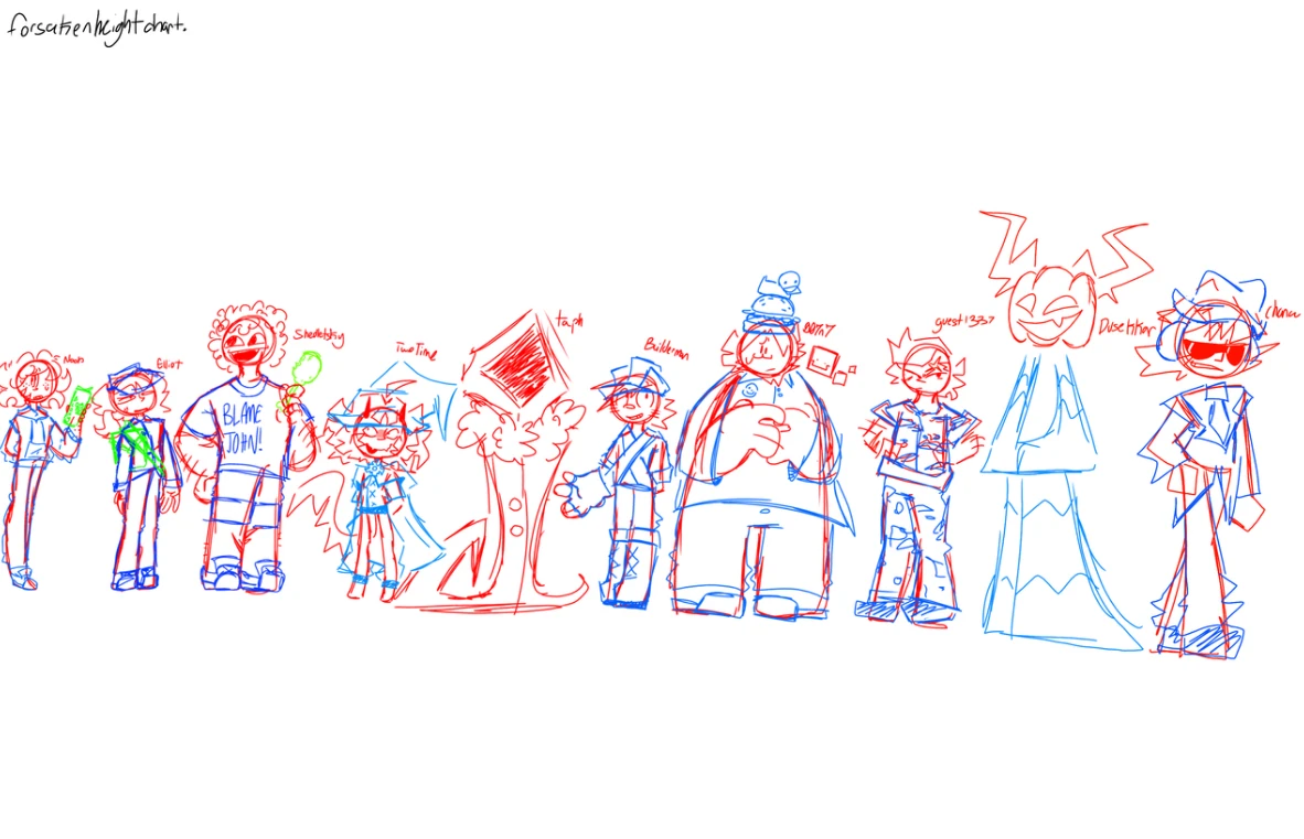 wip height chart | Fandom