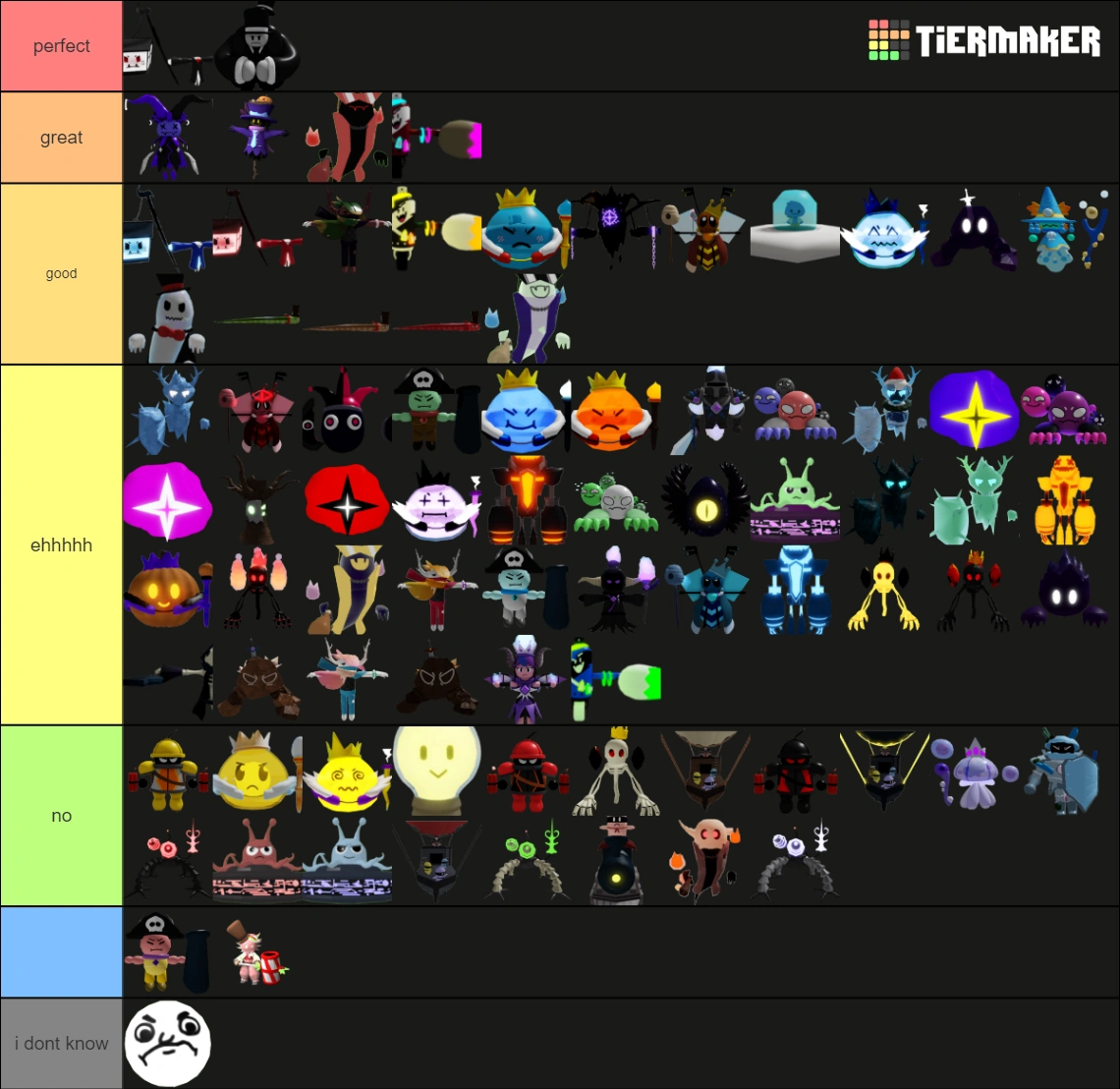 ranking th bosses based on their design | Fandom