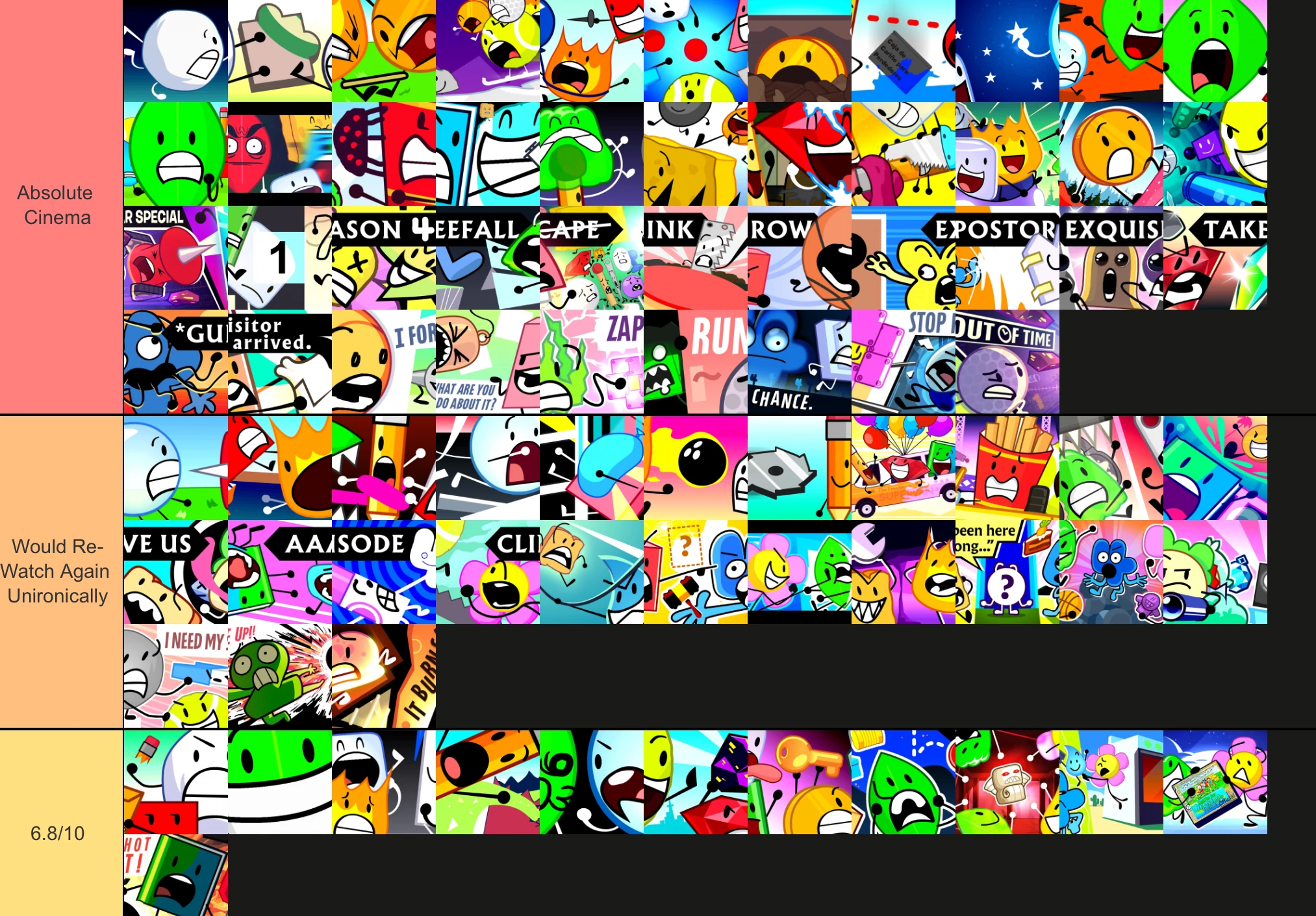BFDI Episode Ranking | Fandom