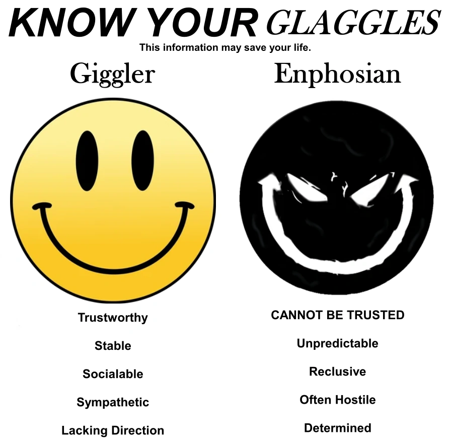 I made a higher quality version of the know your glaggles thingy! | Fandom