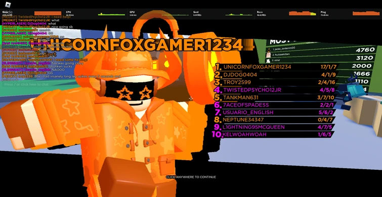 I feel so radical | Fandom