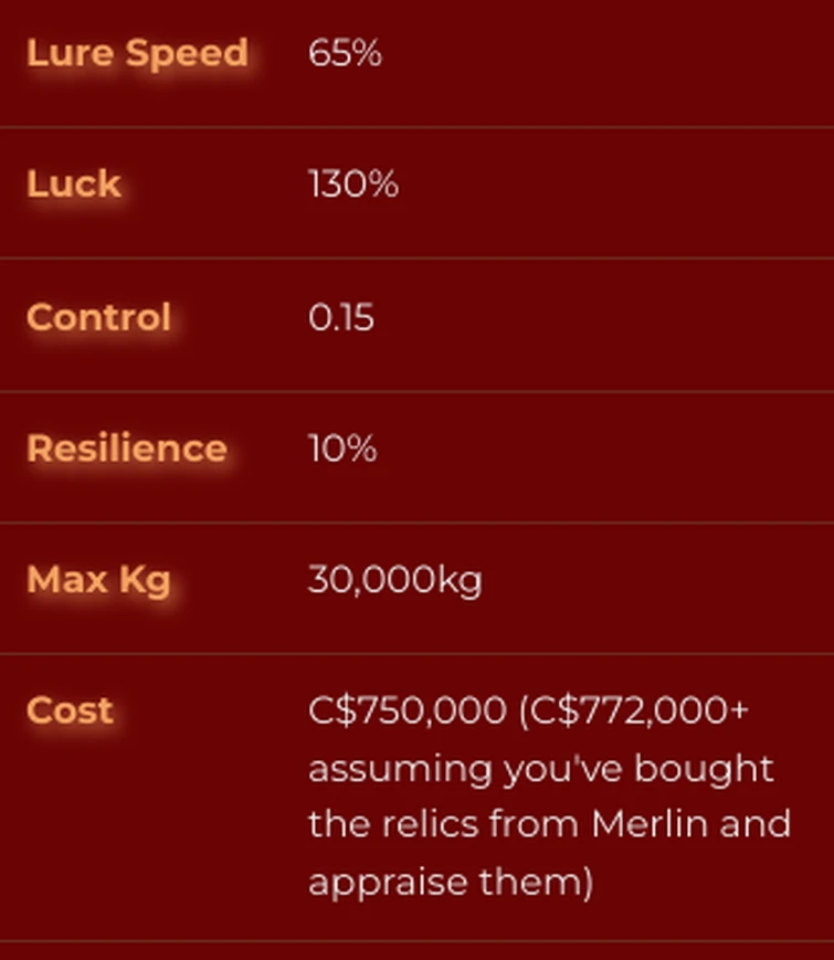 Arctic rod seems too overpowered | Fandom
