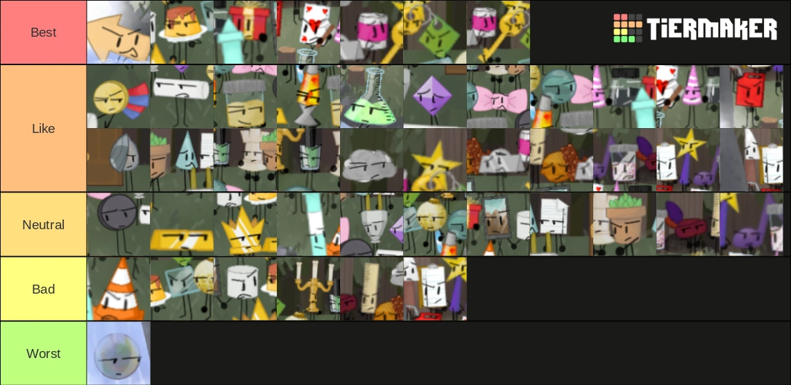 I made 4 OSC tierlists so far. | Fandom