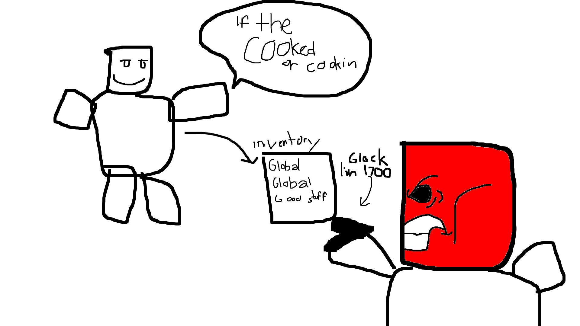 cook | Fandom