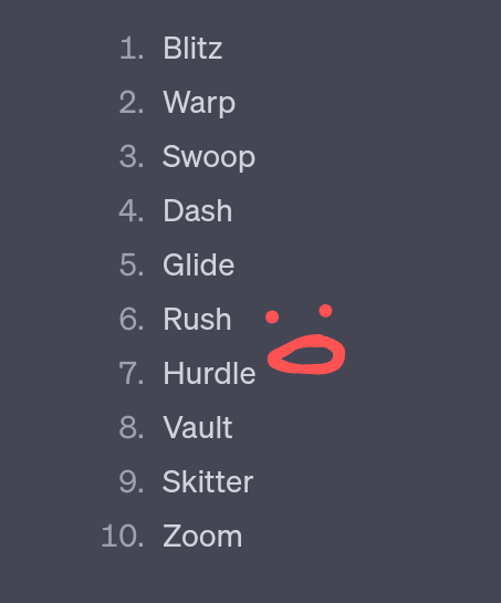 Chat GPT has returned with more names! | Fandom