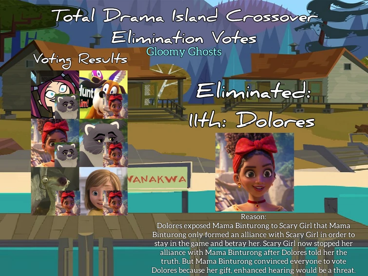 Total Drama Island Crossover Episode 6 | Fandom