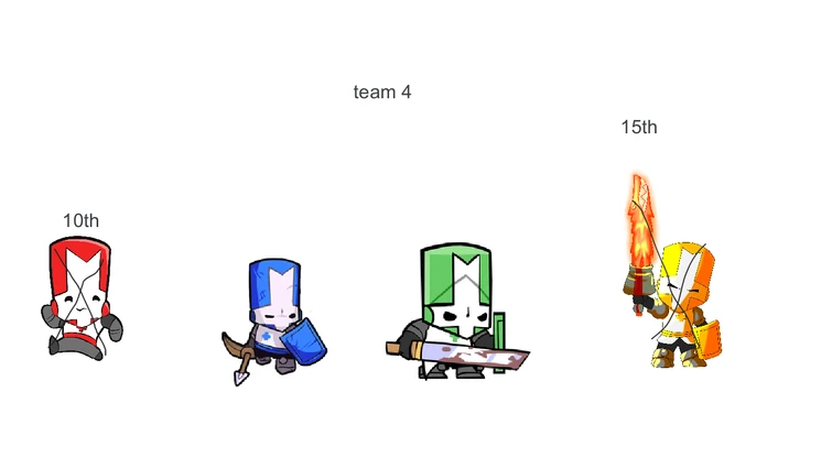 some stupid object show ALT 7 | Fandom