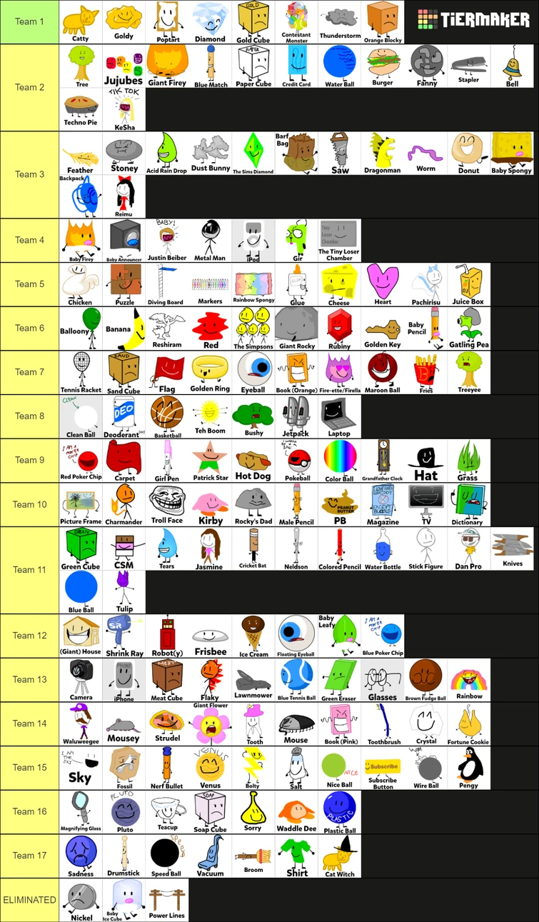BFDI 17 VV #19 | Fandom